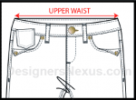 How to Spec a Garment: Basic Points of Measure for Apparel - Designers ...